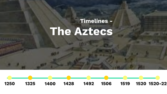 Aztec Timeline by Josh Ballantyne on Prezi