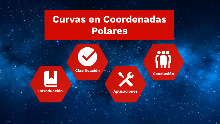 Curvas en Coordenadas Polares by Juan Cortes on Prezi