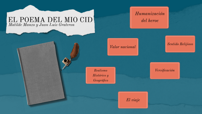 Poema del mio cid by Matilde Manzo Rangel on Prezi
