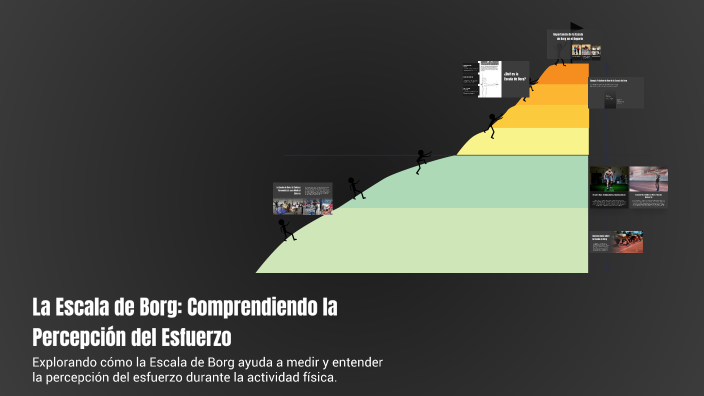 La Escala de Borg: Comprendiendo la Percepción del Esfuerzo by nicolás ...