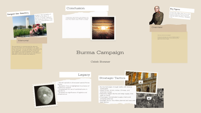 Burma Campaign by Caleb Bonner on Prezi