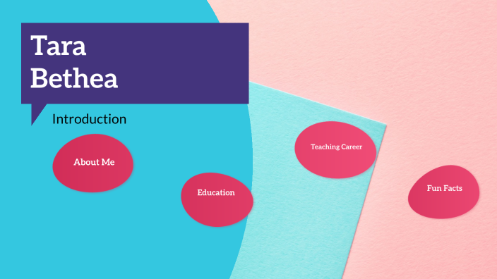 Tara Bethea Introduction by Tara Bethea on Prezi