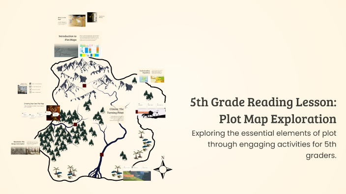 5th Grade Reading Lesson: Plot Map Exploration by Naila Perez on Prezi