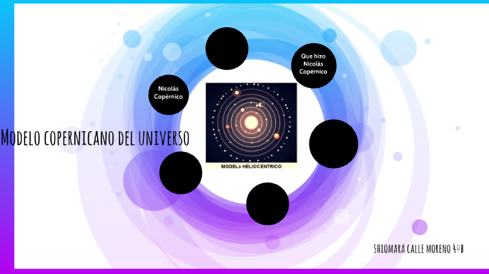 Modelo heliocéntrico de Copérnico by shiomara calles moreno on Prezi