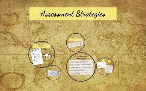 Assessment Strategies by Shameka Howell on Prezi