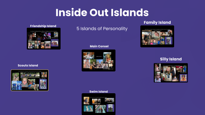 Inside Out Islands by Lauren James on Prezi
