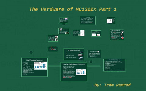 The Hardware of MC1322x Part 1 by Noemi Quezada on Prezi
