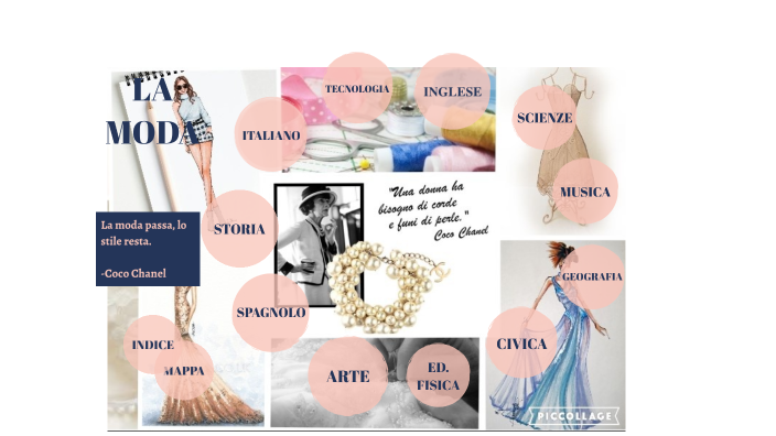 tesina moda by Elisa Amissini on Prezi