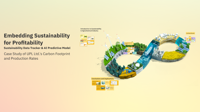 Sustainability Data Tracker and AI Predictive Model by Anubhav Kumar on Prezi