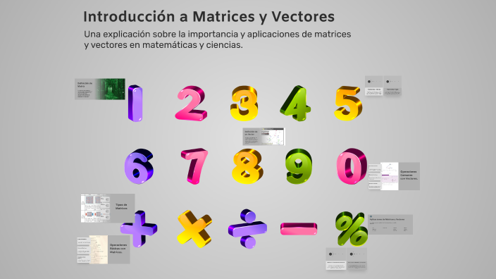Introducción a Matrices y Vectores by Albert Andres on Prezi