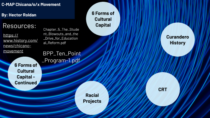 C-MAP Chicana/o/x Movement by Hector Roldan on Prezi