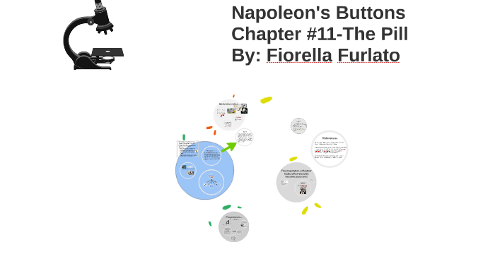Napoleon's Buttons by Fiorella Furlato on Prezi