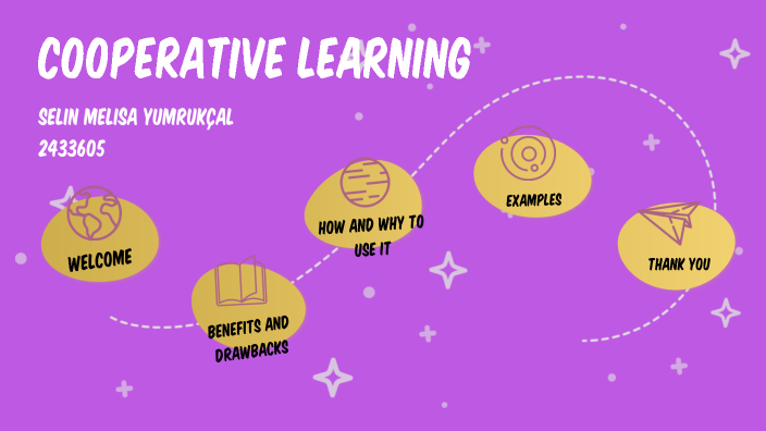 2433605-21st Century Learning Environments by Selin Melisa Yumrukçal on ...