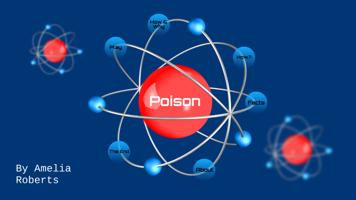 Poison in Shakespeare by Amelia Roberts on Prezi