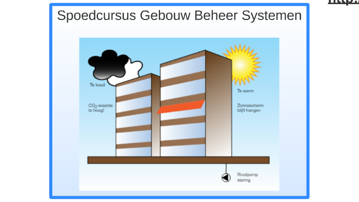 Spoedcursus Gebouw Beheer Systemen by Rowan Boeters on Prezi