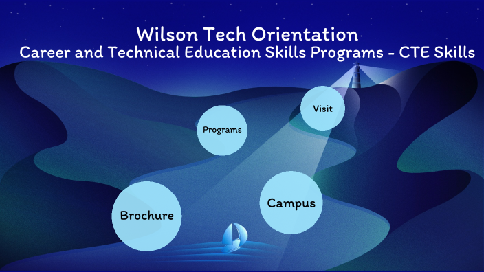 2024-25 Wilson Tech CTE Skills Orientation by Michele Falco on Prezi