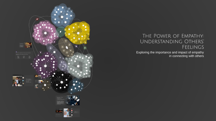 The Power of Empathy: Understanding Others' Feelings by Christian ...