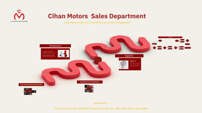 Cihan Motors Car Sales Department by Zhilya Najmaddin on Prezi
