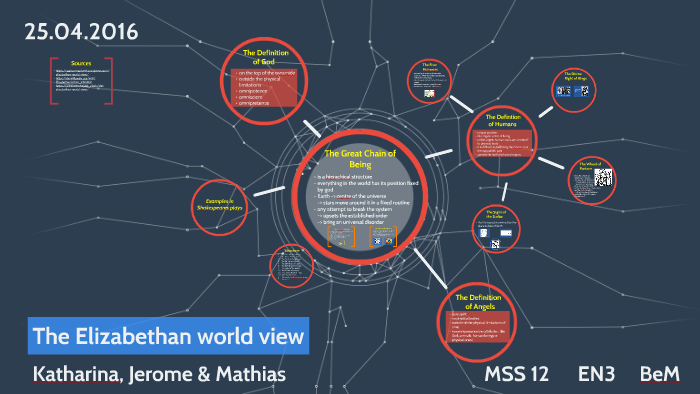 The Elizabethan world view by Katharina Bales on Prezi