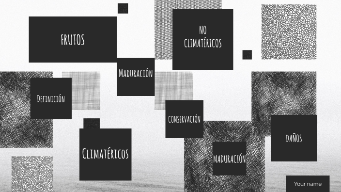 FRUTOS CLIMATÉRICOS Y NO CLIMATÉRICOS. 5B by Victoria Hernández ...