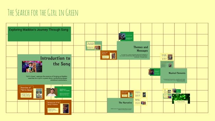 The Search for the Girl in Green by Reagan Stevens on Prezi