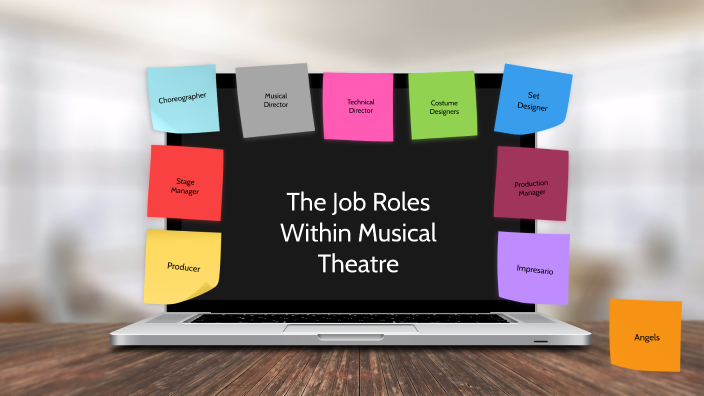 The Job Roles Within Musical Theatre by Fope Awosola on Prezi