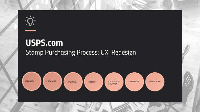 USPS.com Stamp Purchase Funnel by Meredith Haines on Prezi