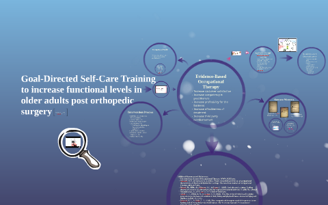 Goal-Directed Self-Care Training by margie patel on Prezi