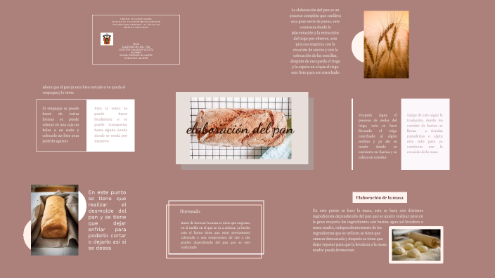 Elaboracion del pan by DANIEL REVELES GUIJARRO on Prezi
