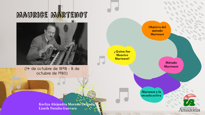 Método Martenot by Kerly Moreno on Prezi