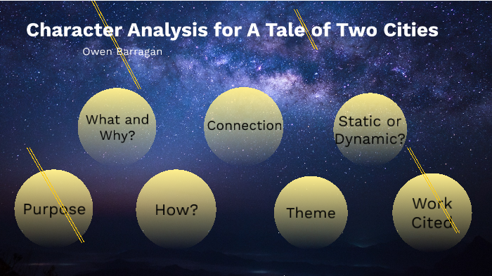 Tale of Two Cities Character Analysis by Rody Barragan on Prezi