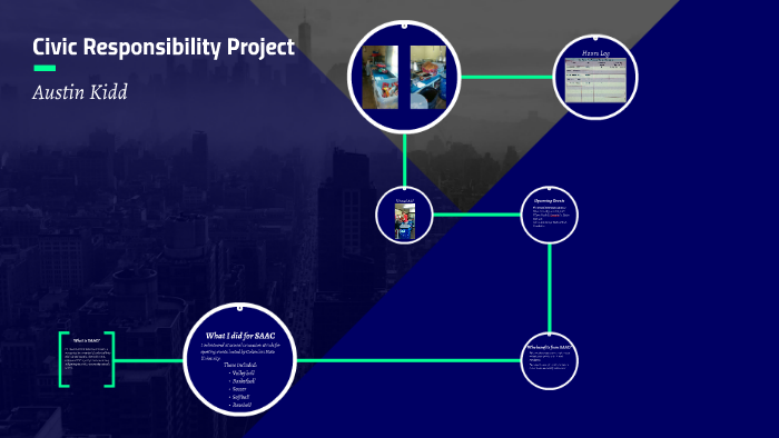 Civic Responsibility Project by Austin Kidd on Prezi
