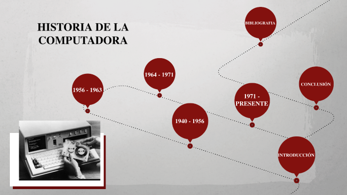 historia de la computadora by Jennifer Reyes Noriega on Prezi