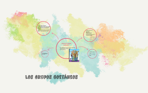 los grupos coetaneos by PAOLA ROMAN on Prezi