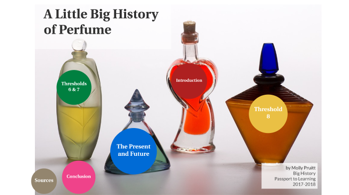 A Little Big History of Perfume by Molly Pruitt on Prezi