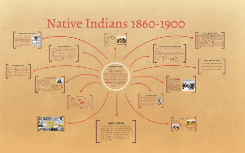 Native Indians 1860-1900 by T H on Prezi