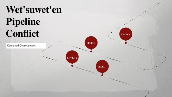 History Summative Cause and Consequence Chart by Eric White on Prezi