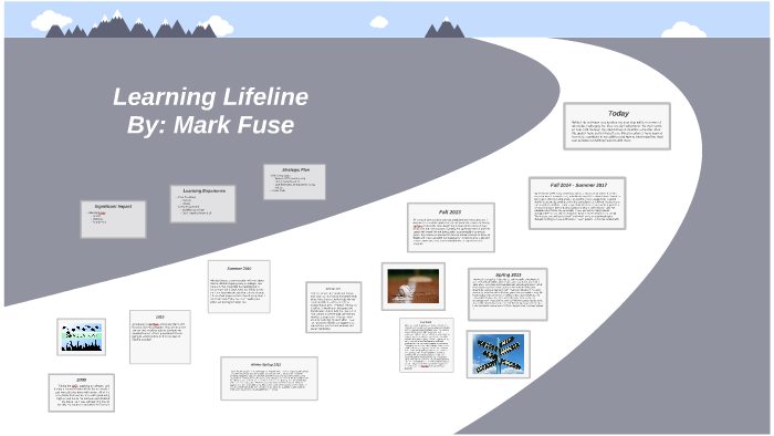 Learning Lifeline by Mark Fuse
