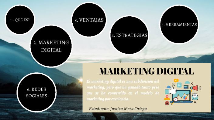 GOLDSA1A-21-MEZA ORTEGA JUVITZA by Juvitza Catherine Meza Ortega on Prezi