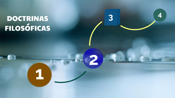 DOCTRINAS FILOSÓFICAS by Alejandrino García Ramos on Prezi