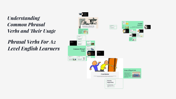 Phrasal Verbs For A2 Level English Learners by Berkay Bal on Prezi