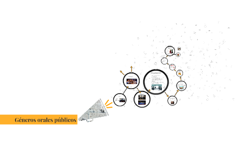 Géneros orales públicos by Sharzad Massoudnia on Prezi