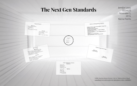 The Next Gen Standards by Jennifer Lopez on Prezi