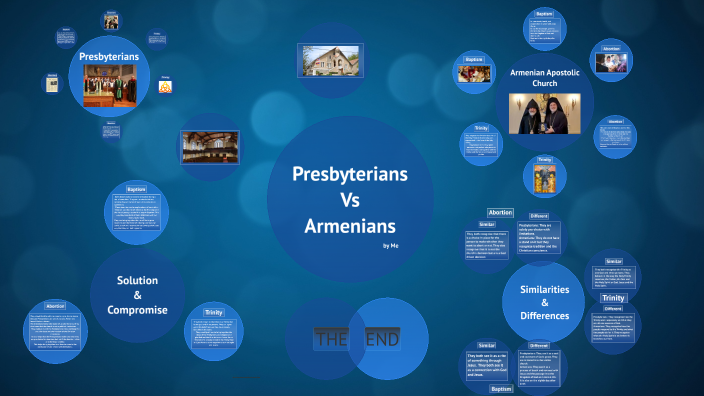 Christianity Project by Kamille Jackson on Prezi