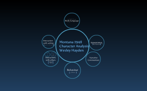 Montana 1948 - Character Analysis by Andrew Burke on Prezi