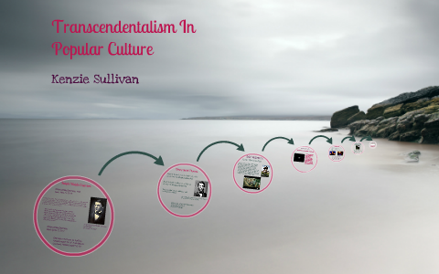 Transcendentalism In Popular Culture by Kenzie Sullivan on Prezi