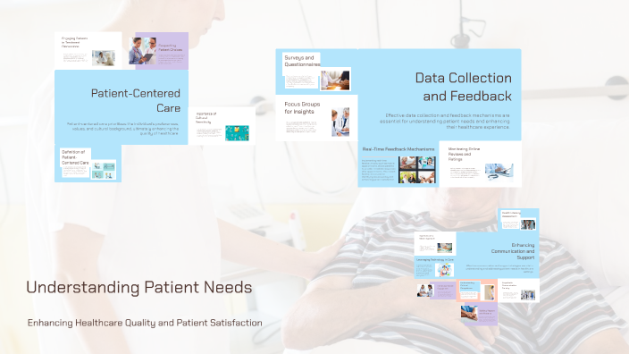 Understanding Patient Needs by MOHAMMED ADAM on Prezi