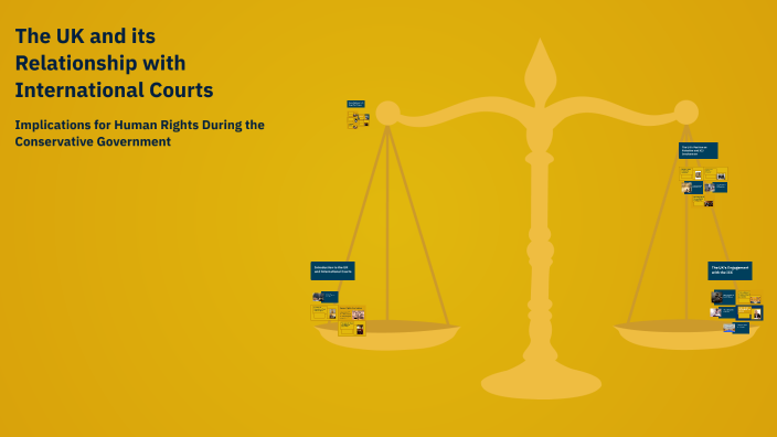 The UK and its Relationship with International Courts by Giulia ...