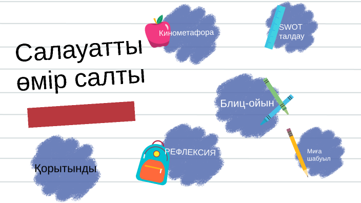 ЖМП by Zhuldyzay Adambek on Prezi