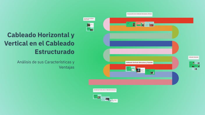 Cableado Horizontal y Vertical en el Cableado Estructurado by ANGEL ...